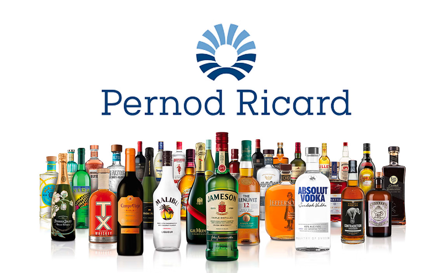 Pernod Ricard - Northern Spirits